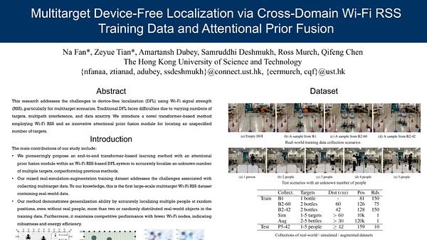 Underline Multitarget Device Free Localization Via Cross Domain Wi Fi Rss Training Data And