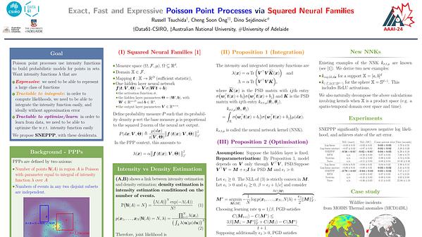 Exact, Fast and Expressive Poisson Point Processes via Squared Neural ...