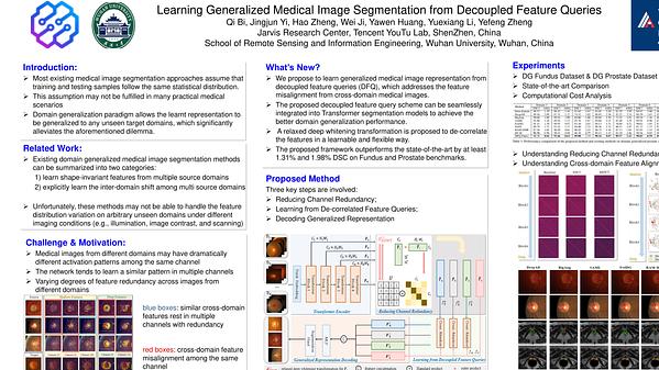 Learning Generalized Medical Image Segmentation from Decoupled Feature Queries | Underline