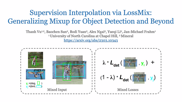 Underline Supervision Interpolation Via Lossmix Generalizing Mixup For Object Detection And
