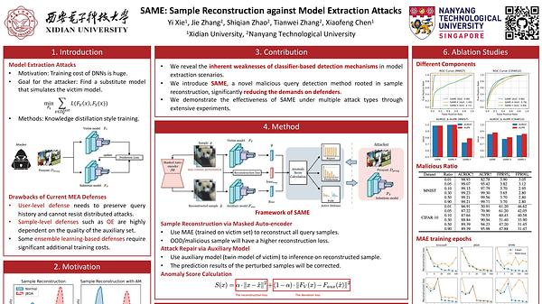 Underline Same Sample Reconstruction Against Model Extraction Attacks