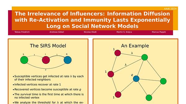 The Irrelevance Of Influencers Information Diffusion With Re Activation And Immunity Lasts