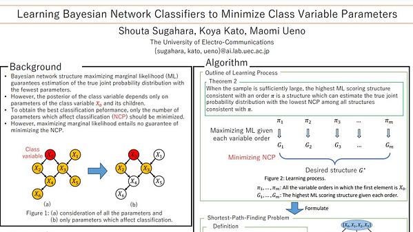 Underline | Learning Bayesian Network Classifiers to Minimize the Class ... Underline | Learning Bayesian Network Classifiers to Minimize the Class ...