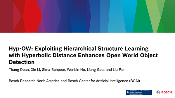 Underline | Hyp-OW: Exploiting Hierarchical Structure Learning with Hyperbolic Distance Enhances ...