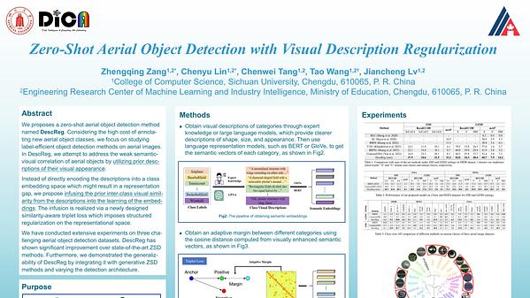 Underline Zero Shot Aerial Object Detection With Visual Description