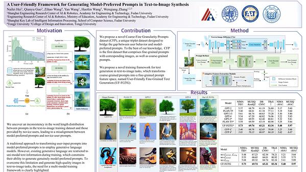 Underline A User Friendly Framework For Generating Model Preferred