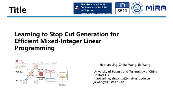Underline Learning To Stop Cut Generation For Efficient Mixed Integer Linear Programming