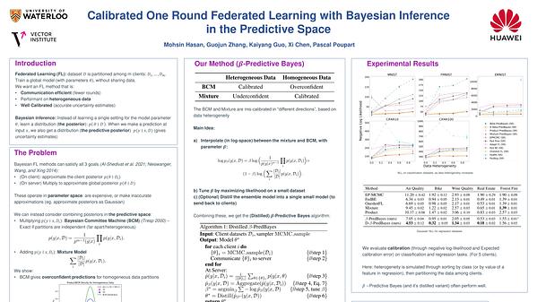 Underline | Calibrated One Round Federated Learning with Bayesian ... Underline | Calibrated One Round Federated Learning with Bayesian ...