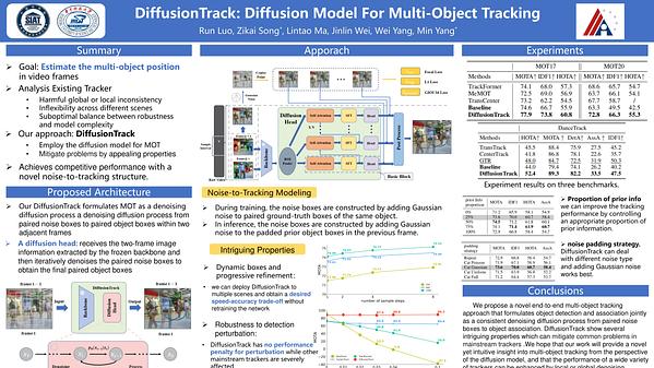 DiffusionTrack: Diffusion Model for Multi-Object Tracking | Underline