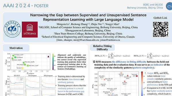 Underline | Narrowing the Gap between Supervised and Unsupervised Sentence Representation ...