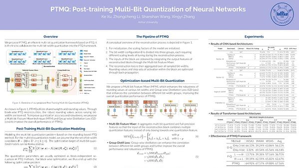 Ptmq Post Training Multi Bit Quantization Of Neural Networks Underline