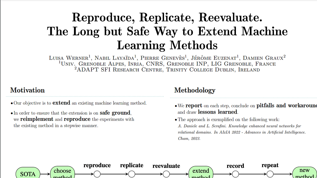 Underline | Reproduce, Replicate, Reevaluate. The Long but Safe Way to Extend Machine Learning ...