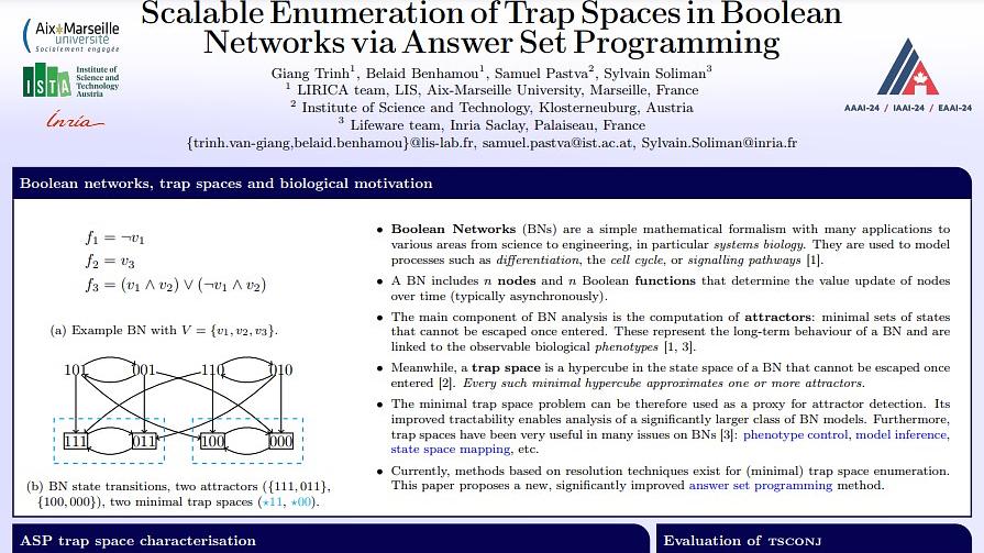 Underline Scalable Enumeration Of Trap Spaces In Boolean Networks Via Answer Set Programming