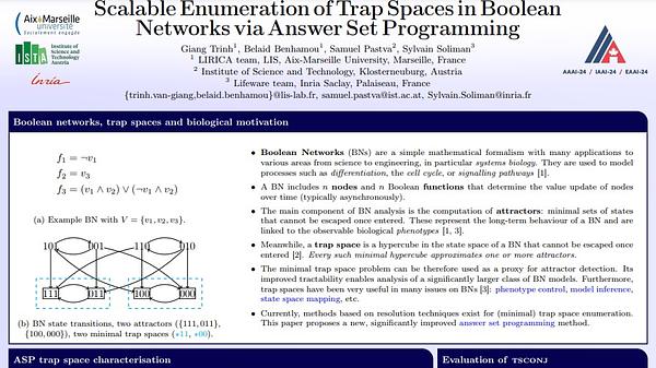 Underline Scalable Enumeration Of Trap Spaces In Boolean Networks Via 7526