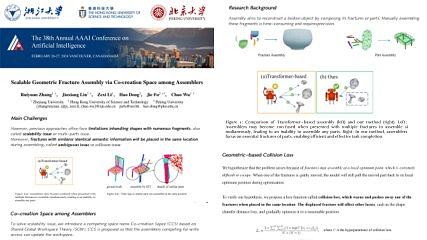 Scalable Geometric Fracture Assembly via Co-creation Space among Assemblers | Underline
