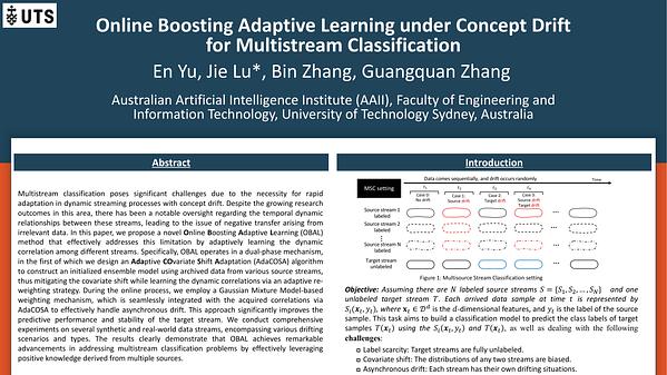 Online Boosting Adaptive Learning Under Concept Drift For Multistream Classification Underline