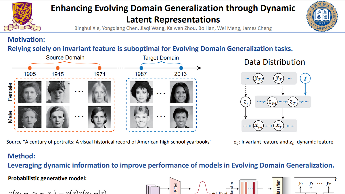 Underline | Enhancing Evolving Domain Generalization through Dynamic ... Underline | Enhancing Evolving Domain Generalization through Dynamic ...