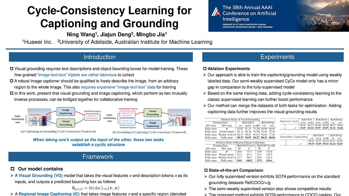 Underline | Cycle-Consistency Learning for Captioning and Grounding