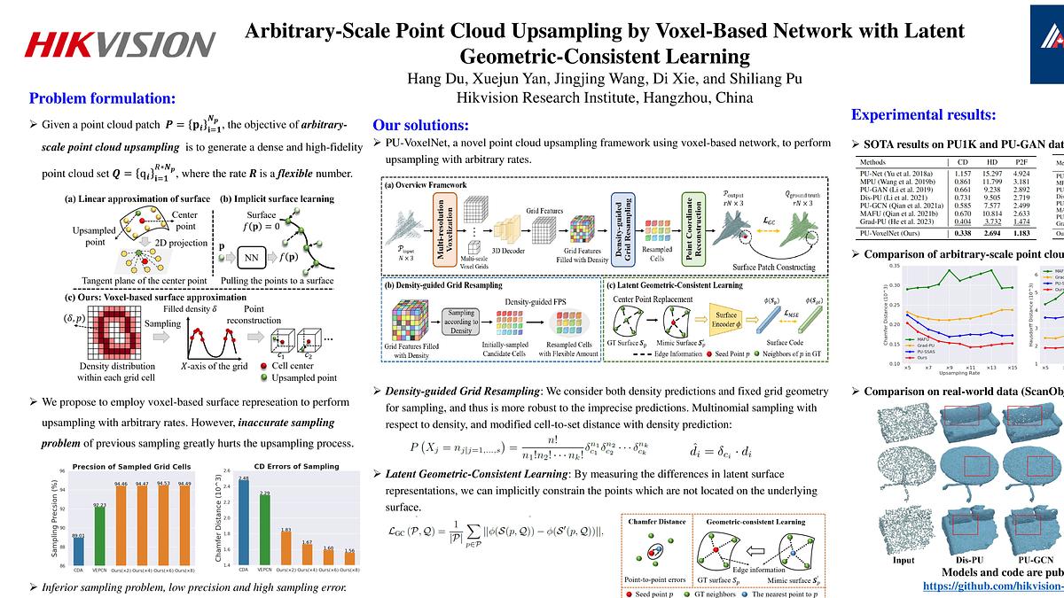 Underline | Arbitrary-Scale Point Cloud Upsampling by Voxel-Based ... Underline | Arbitrary-Scale Point Cloud Upsampling by Voxel-Based ...