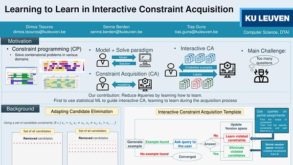 Underline | Learning to Learn in Interactive Constraint Acquisition