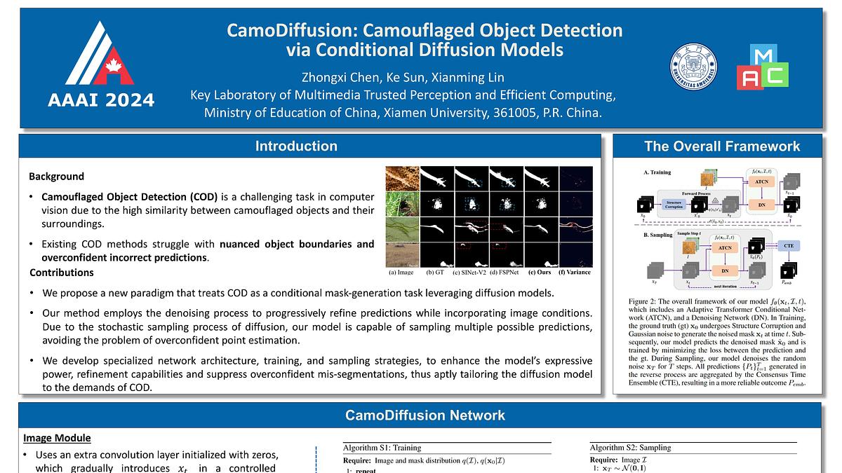 Underline | CamoDiffusion: Camouflaged Object Detection via Conditional ... Underline | CamoDiffusion: Camouflaged Object Detection via Conditional ...