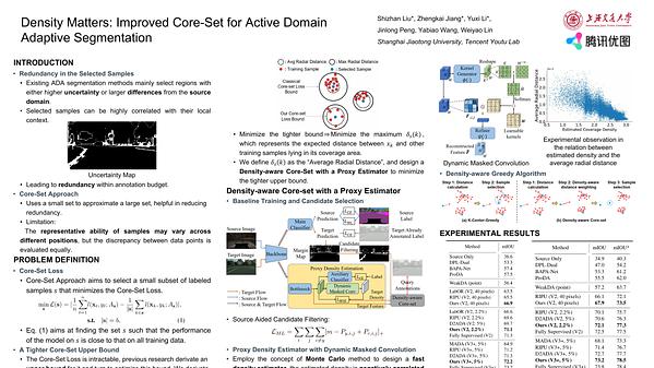 Underline | Density Matters: Improved Core-Set for Active Domain Adaptive Segmentation