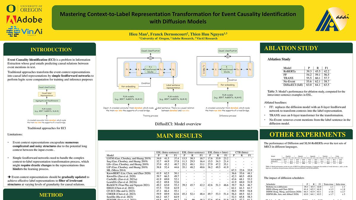 Underline | Mastering Context-to-Label Representation Transformation for Event Causality ...