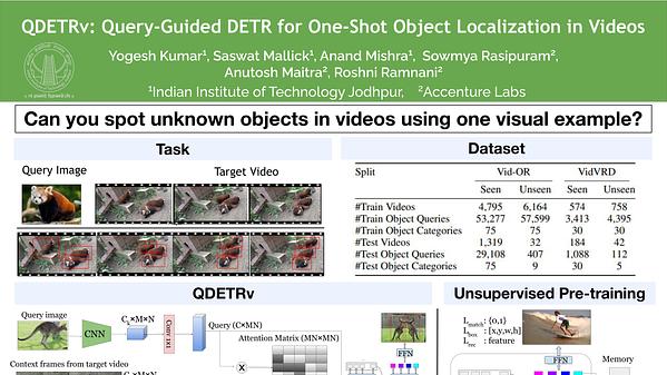 Underline | QDETRv: Query-Guided DETR for One-Shot Object Localization ...