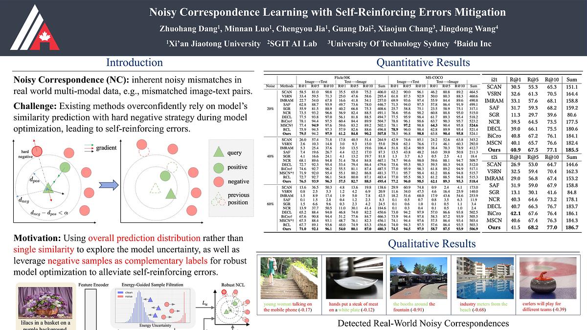 Underline | Noisy Correspondence Learning with Self-Reinforcing Errors Mitigation