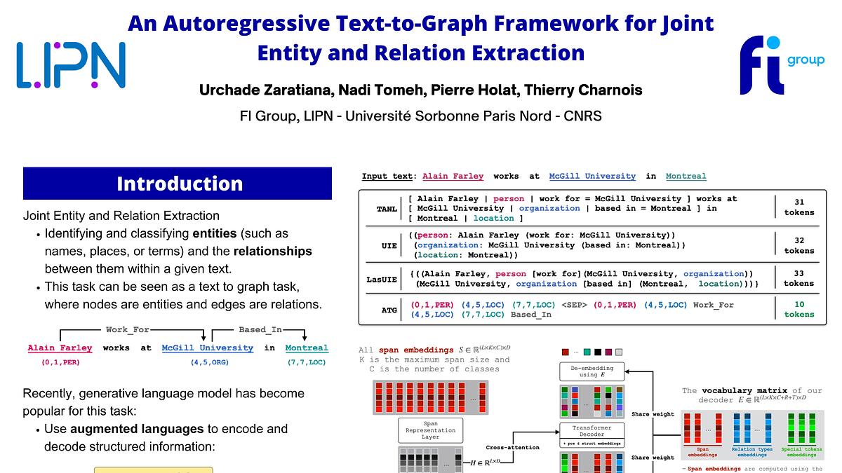 Underline An Autoregressive Text To Graph Framework For Joint Entity And Relation Extraction