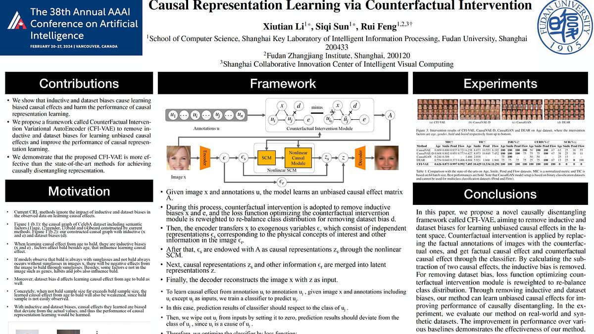 Underline Causal Representation Learning Via Counterfactual Intervention