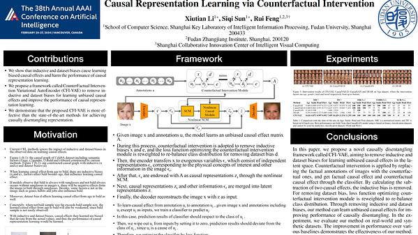 Underline | Causal Representation Learning via Counterfactual Intervention Underline | Causal Representation Learning via Counterfactual Intervention