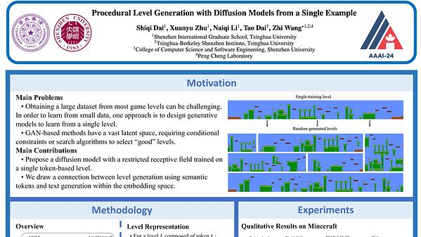 Underline | Procedural Level Generation with Diffusion Models from a ...