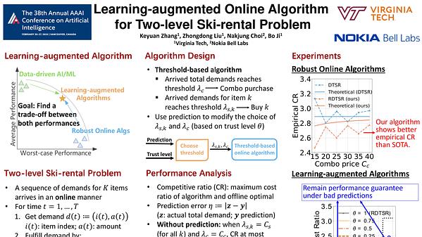 Underline | Learning-Augmented Online Algorithm for Two-Level Ski-Rental Problem