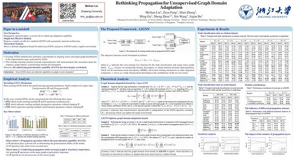 Underline | Rethinking Propagation for Unsupervised Graph Domain Adaptation Underline | Rethinking Propagation for Unsupervised Graph Domain Adaptation