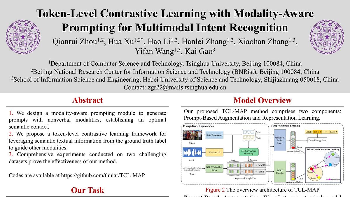 Underline | Token-Level Contrastive Learning with Modality-Aware ... Underline | Token-Level Contrastive Learning with Modality-Aware ...