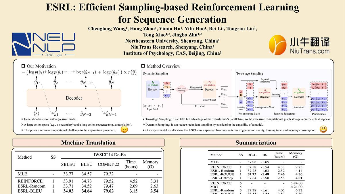 Underline | ESRL: Efficient Sampling-Based Reinforcement Learning for Sequence Generation