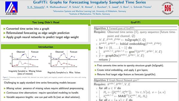 Grafiti Graphs For Forecasting Irregularly Sampled Time Series Underline