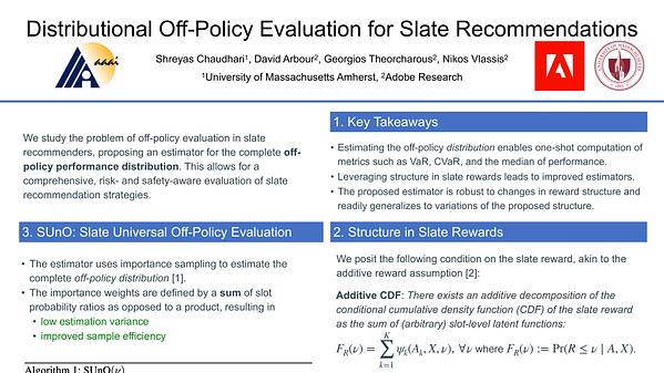Distributional Off-Policy Evaluation for Slate Recommendations | Underline