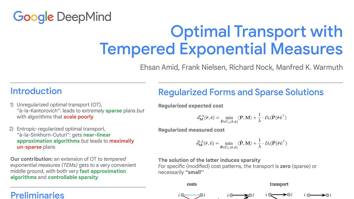 Underline | Optimal Transport with Tempered Exponential Measures