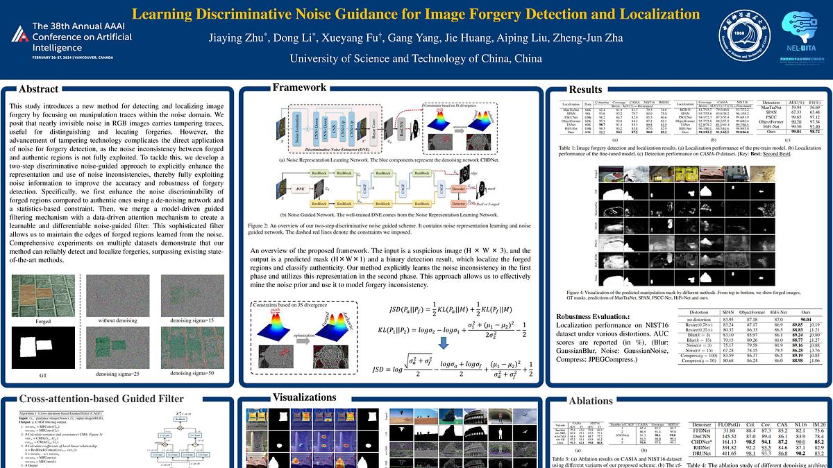 Underline | Learning Discriminative Noise Guidance for Image Forgery Detection and Localization