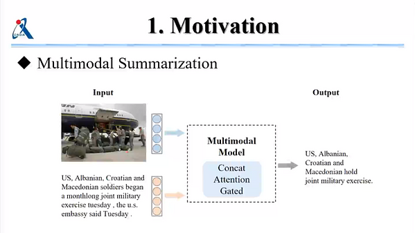 DIUSum: Dynamic Image Utilization for Multimodal Summarization | Underline