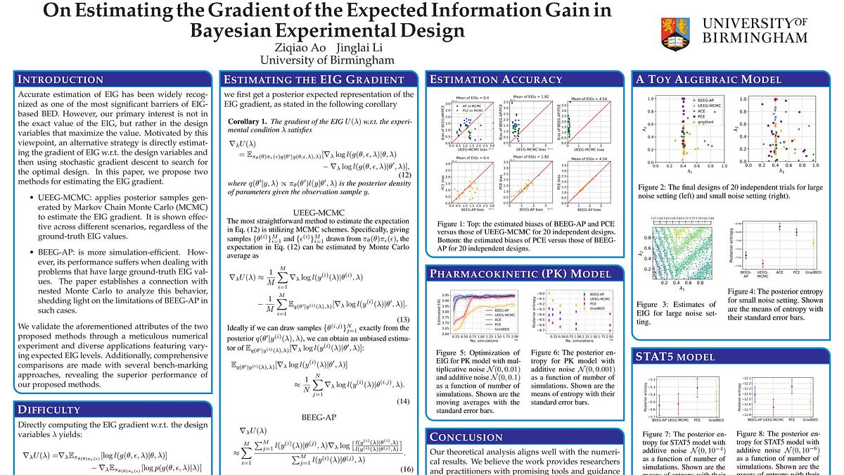 Underline | On Estimating the Gradient of the Expected Information Gain in Bayesian Experimental ...