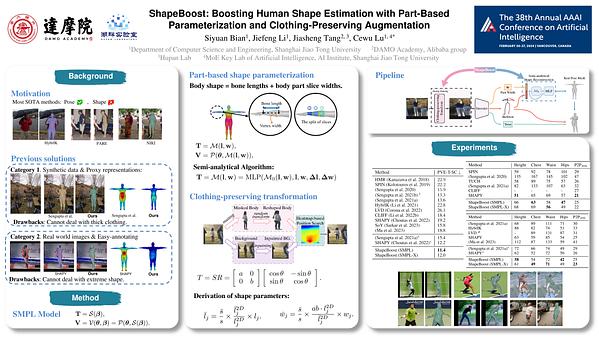 Underline | ShapeBoost: Boosting Human Shape Estimation with Part-Based ...