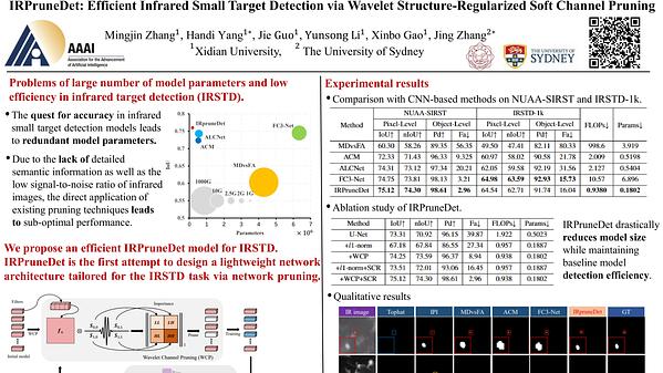 Underline | IRPruneDet: Efficient Infrared Small Target Detection via ... Underline | IRPruneDet: Efficient Infrared Small Target Detection via ...