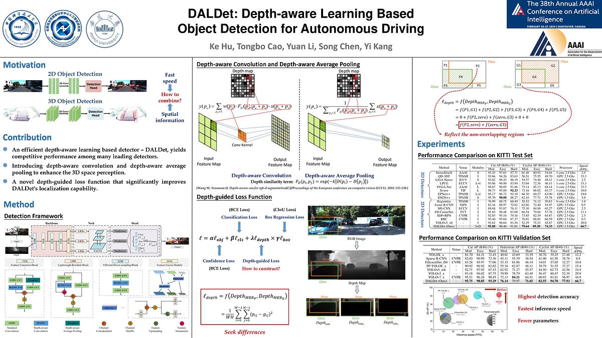 Underline | DALDet: Depth-Aware Learning Based Object Detection for Autonomous Driving