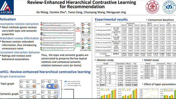 Underline | Review-Enhanced Hierarchical Contrastive Learning for ... Underline | Review-Enhanced Hierarchical Contrastive Learning for ...