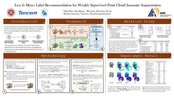 Underline | Less Is More: Label Recommendation for Weakly Supervised ... Underline | Less Is More: Label Recommendation for Weakly Supervised ...