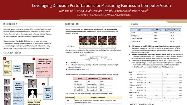 Underline | Leveraging Diffusion Perturbations for Measuring Fairness ... Underline | Leveraging Diffusion Perturbations for Measuring Fairness ...
