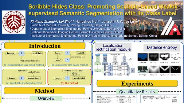 Underline Scribble Hides Class Promoting Scribble Based Weakly